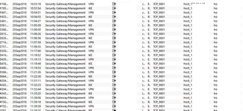 Solved Error Characters When Making Filters In Smartviewt Check