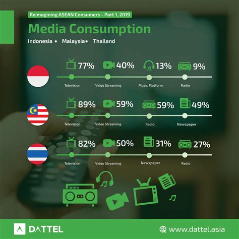 Ari Prayogo Posted On Linkedin