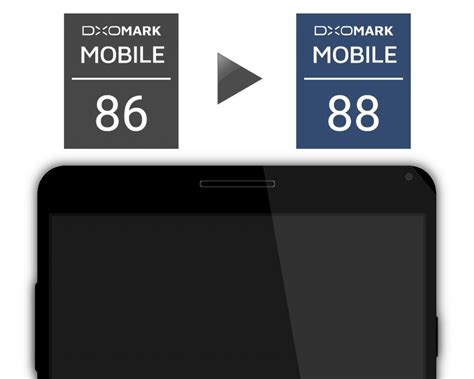 Analysis Comparing The Original And New Dxomark Mobile Test Protocols Dxomark