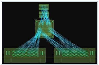 Using Yesterday S Methodologies To Design Today S Multi FPGA Systems Is