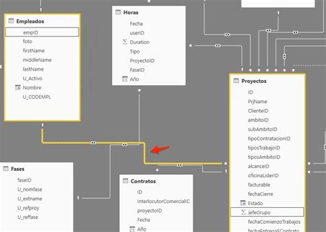 solved related function does not shows me the related tab