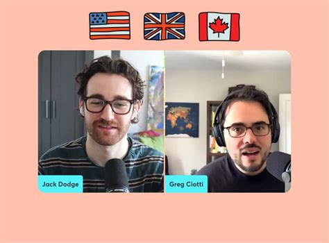 Translate French Video To English — Online Free