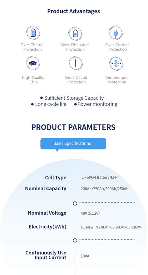 15kwh Lithium Battery Price In Nigeria Blue Carbon