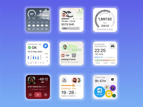 Ios Widgets Dual Theme By Navneet Kaur On Dribbble