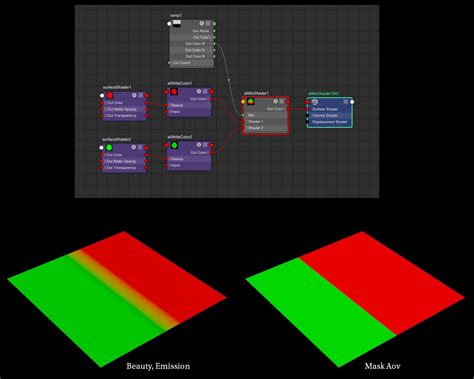 Aimixshader Does Not Blend Custom Aovs Autodesk Community