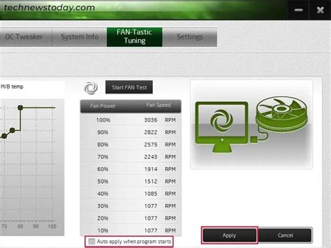 Schnellanleitung So Steuern Sie Die Asrock Lüftergeschwindigkeit Wie Ein Profi Mundo Geek