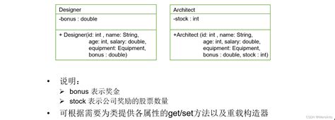 Java基础学习：尚硅谷项目三 开发团队调度软件开发团队人员调度软件 Csdn博客