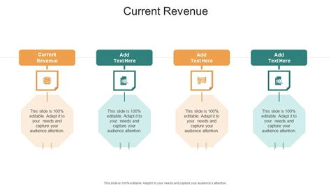 Current Revenue In Powerpoint And Google Slides Cpb PPT Slide