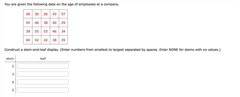 Solved You Are Given The Following Data On The Age Of
