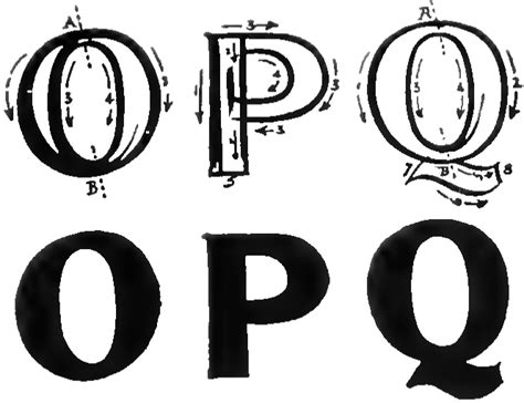 How To Draw Block Letters How To Draw D Block Letters Steps With Pictures Wikihow