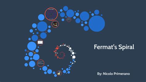Fermats Spiral By Nicolo Primerano On Prezi