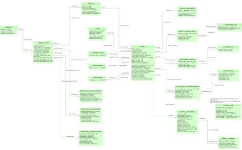 11 Sample Class Diagram Robhosking Diagram