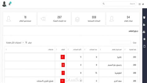 تصميم وتطوير وبرمجة الويب والأندرويد خمسات