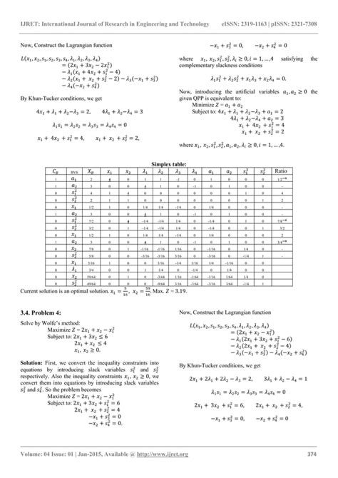New Approach For Wolfes Modified Simplex Method To Solve Quadratic Programming Problems Pdf