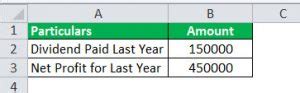 Dividend Formula Examples How To Calculate Dividend Ratio
