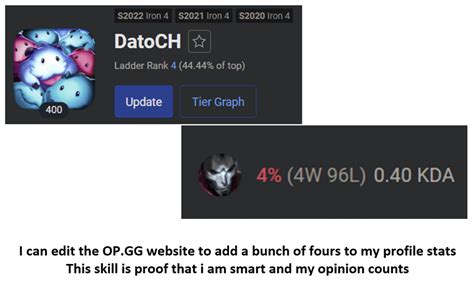 Jhin Q Issue Makes Game Unplayable Rleagueofmemes