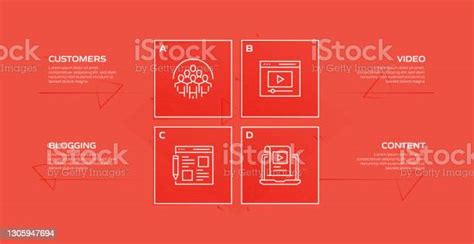 인바운드 마케팅 관련 프로세스 인포그래픽 템플릿 프로세스 타임라인 차트 선형 아이콘이 있는 워크플로 레이아웃 Z세대에 대한 스톡 벡터 아트 및 기타 이미지 Istock
