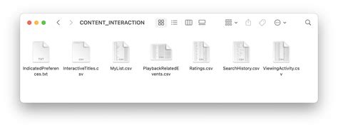 Instantiator Dev A Netflixstory Analyse Your Netflix Watch History