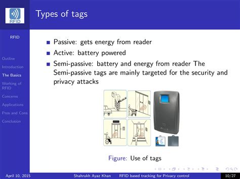 Rfid Based Tracking System Pdf Computing Technology And Computing