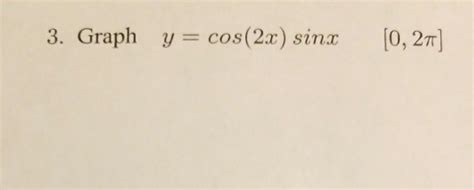 Solved What Is The Domain X Intercept Y Intercept Chegg Com