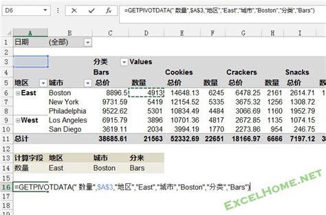 使用 数据透视表函数 的小技巧 Excel数据透视表 ExcelHome技术论坛 使用 数据透视表函数 的小技巧 Excel数据透视表 ExcelHome技术论坛