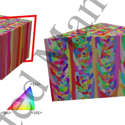 Case 3 Fig 8 Synthetic Microstructure Sectioned With A Plane