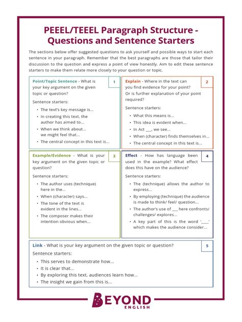 Rija Peeel Teeel Paragraph Structure Questions And Sentence Starters Pdf Question Concept