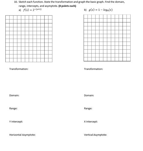 Solved Sketch Each Function State The Transformation Chegg