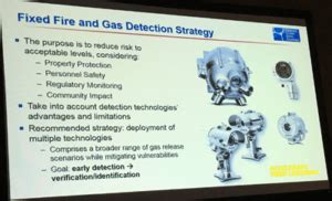 Fixed Gas And Flame Detection Best Practices