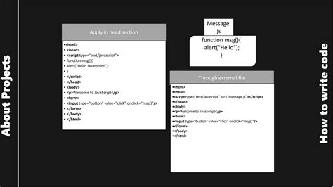 Full Stack Devlopment Using Django Main Ppt Pptx
