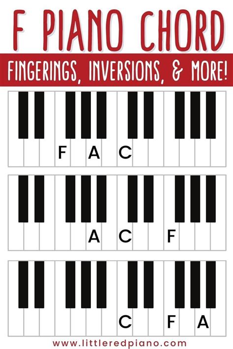F Major Piano Chord Learn How To Play On The Piano