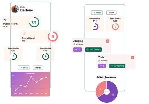 Offline First Apps The Good The Bad The Ugly By Felix Ndunda Efen Medium