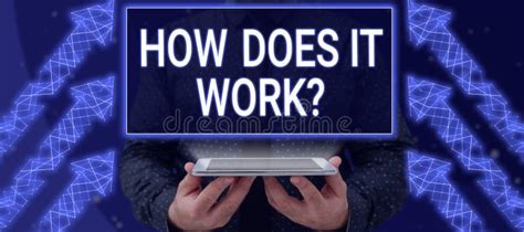 Hand Writing Sign How Does It Work Questionasking On How Stuff Being Build Or Operates Business