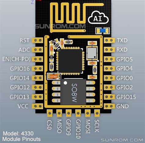 microcontroladores e circuitos eletrônicos cuidados que se deve ter