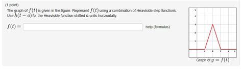 1 Point The Graph Of Ft Is Given In The Figure Represent Ft