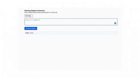 How To Install Git In Ec2 Instance Sandeep Das Medium