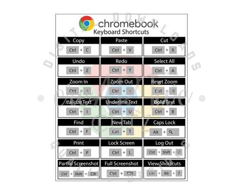 Chromebook Keyboard Shortcuts Printable Pdf  Png Etsy Words Keyboard Shortcuts Office