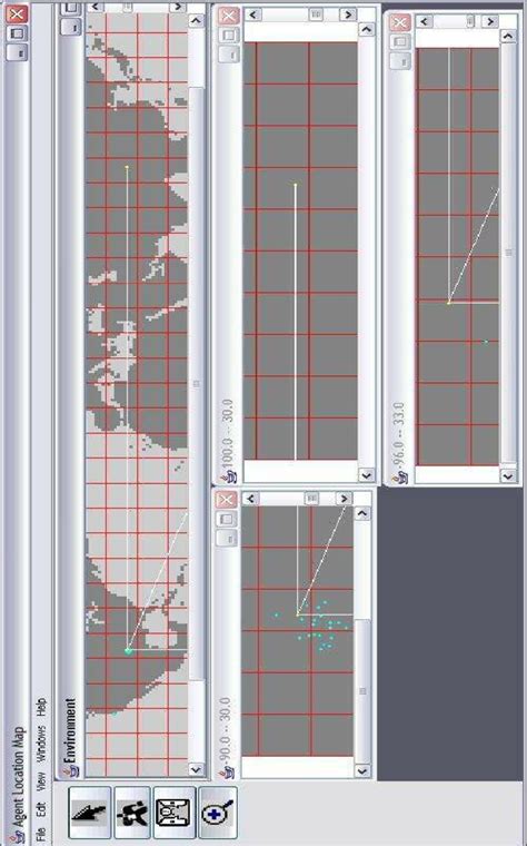 Tool Illustrating Environment At Three Layers Of Abstraction Download Scientific Diagram