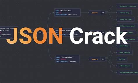 Áttekinthetővé Teszi A Json Fájlok Tartalmát A Json Crack Json Adatbázisok Proghu