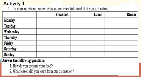 Activity 1 1 In Your Notebook Write Below A StudyX