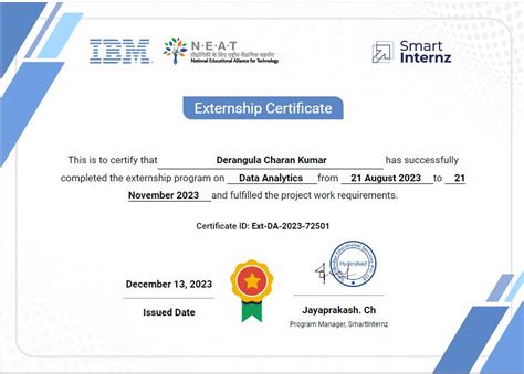 Dataanalytics Internshipexperience Smartinternz Derangula Charan Kumar