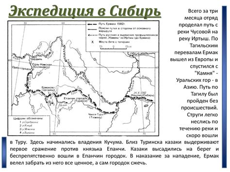 Поход Ермака в Сибирь - презентация онлайн