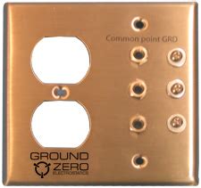 Floor Grounding Plate Ground Zero Electrostatics