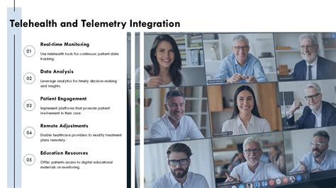 Nursing Report Template Telemetry Ppt Slides Acp Ppt Presentation