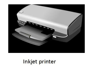 Output Devices Of Computer Examples Monitor Printer Projector