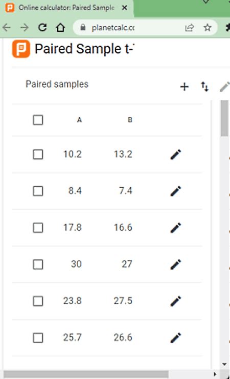 10 Best Free Online Paired T Test Calculator Websites