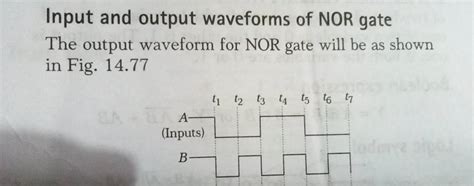 Input And Output Waveforms Of Nor Gate The Output Waveform For Nor Gate W