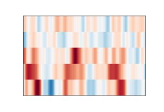 Get Rid Of External White Spaces From Matplotlib Plot Rd Party Packages Matplotlib