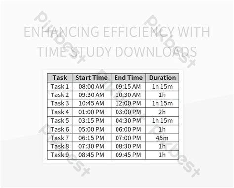 Improving Productivity Through Time Study Downloads Excel Template Free Download Pikbest