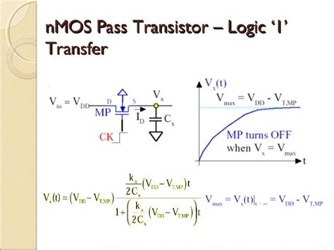Pass Transistor Logic